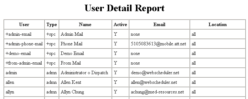 WebScheduler | Documentation
